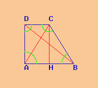 Risolutore di problemi di geometria - Gli angoli