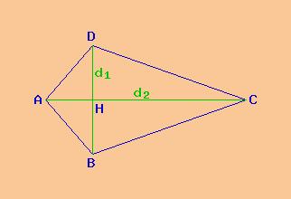 Geometry Problem Solver - the deltoid or kite