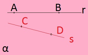 La bella geometria - Il piano e la retta