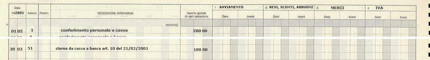 Le correzioni sul giornale mastro